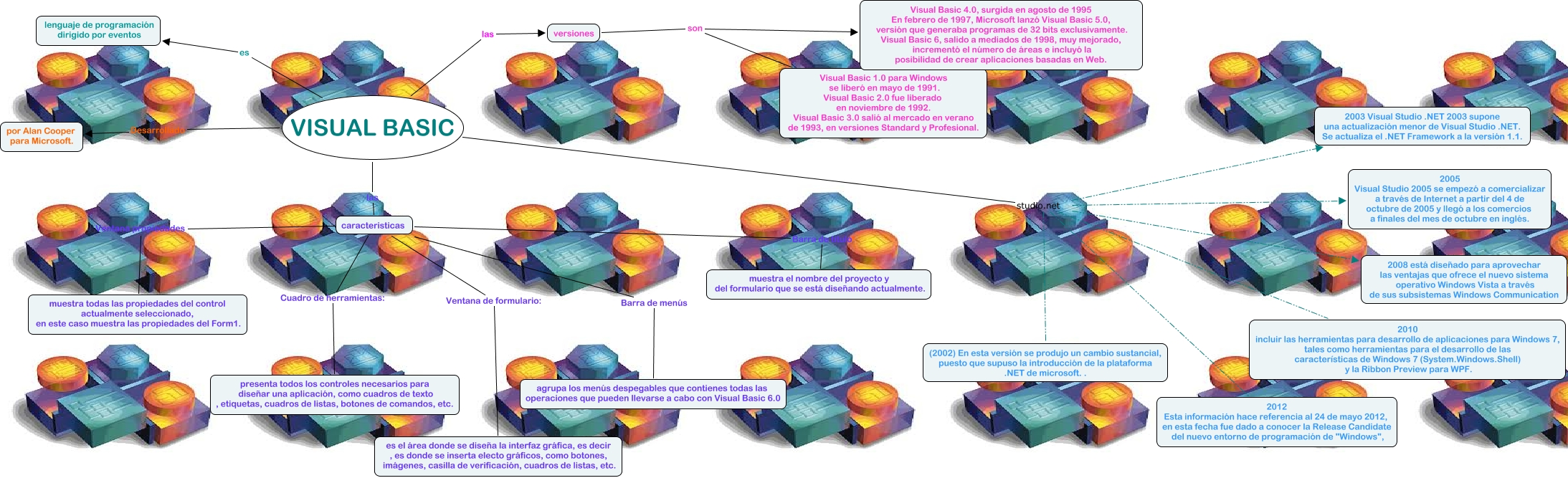 SALA_1_PC9_visual basic 094